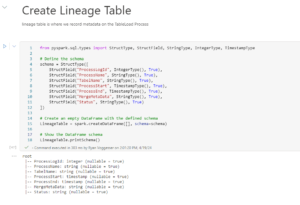Capture Merge with Fabric’s Lakehouse using Notebooks – The Data ...